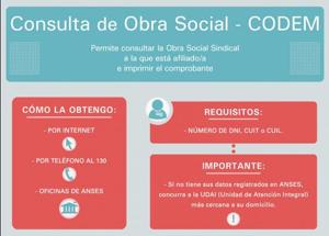 ANSES - CODEM Argentina, Ahora Disponible En La Pagina Web Oficial - El ...